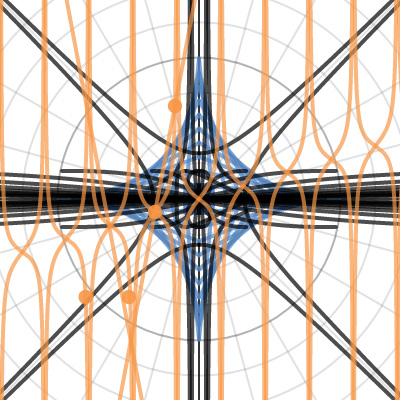 Algebra Project Desmos