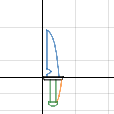 Math logo | Desmos