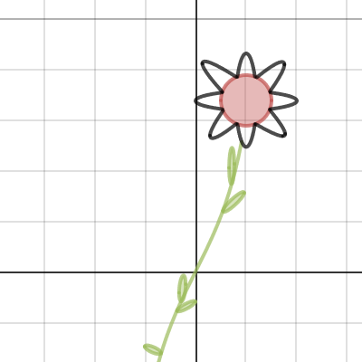 flower | Desmos