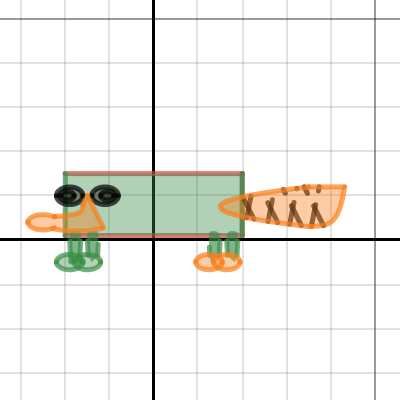 Erick Project #1 Perry | Desmos