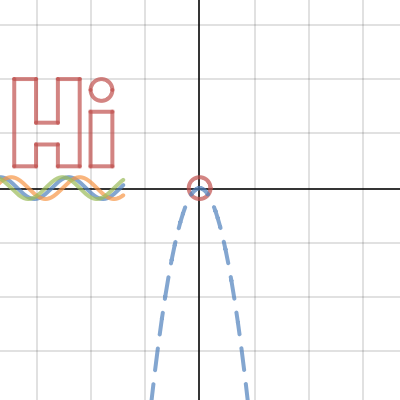Hello | Desmos