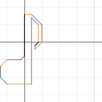Music Note | Desmos