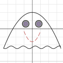 Ghost | Desmos