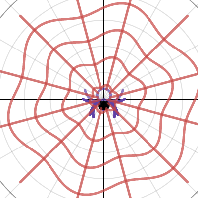 spider | Desmos