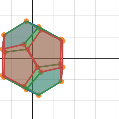 dodecahedron 3 | Desmos