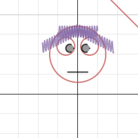 Person | Desmos