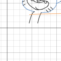 Gumball | Desmos