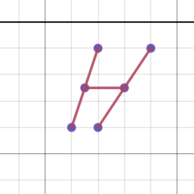 Initials | Desmos