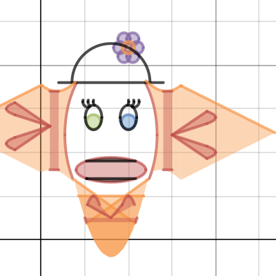 Face Project | Desmos