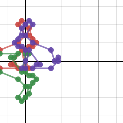 IDm2016-09_Symmetry | Desmos