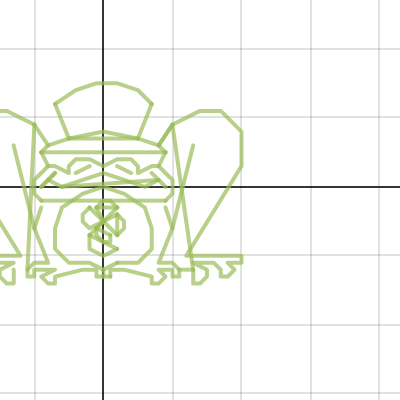 March Math Extra Credit | Desmos