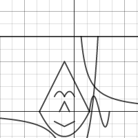 Graphs Practice| Desmos