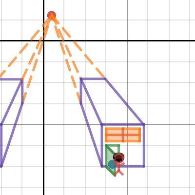 School Project | Desmos