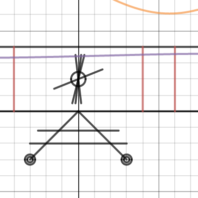Final project | Desmos