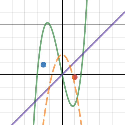 Demo | Desmos