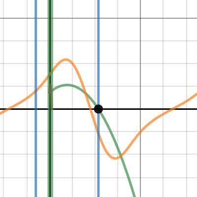 Projectile Motion | Desmos
