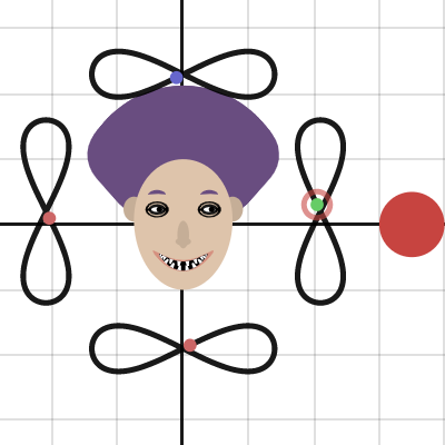 FACE | Desmos