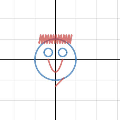 face project | Desmos