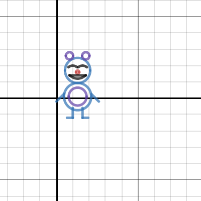 "bear"| Desmos