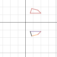 Quadrilateral B | Desmos