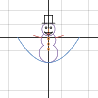 project snowman | Desmos