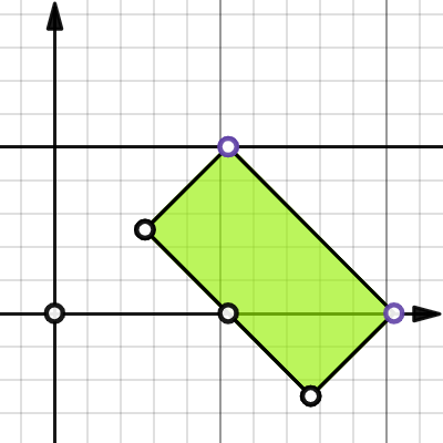 Equal Areas of Rectangles | Desmos