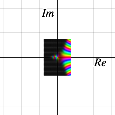 Domain coloring: Gamma(z) infinite series approx. | Desmos