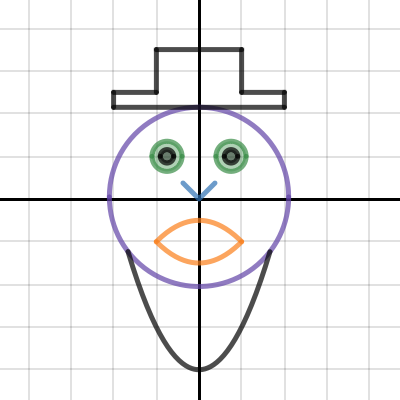 Pilgrim| Desmos