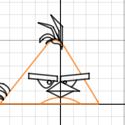 Transformations Project - Jake Mechler | Desmos