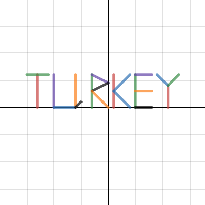 Turkey Desmos Demo for lines | Desmos