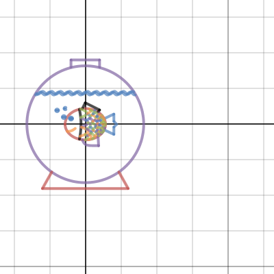Fish Hunter Mathas | Desmos
