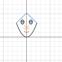 summative assignment! | Desmos