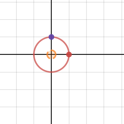 Orbit Maker | Desmos