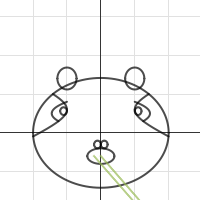 Panda | Desmos