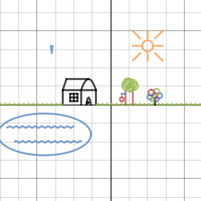 Art Project| Desmos