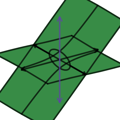 Complex zth metallic ratio Riemann surface | Desmos