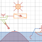 Bird from Flappy Bird | Desmos