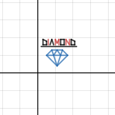 Diamond| Desmos