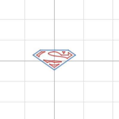 Superman - desmos | Desmos