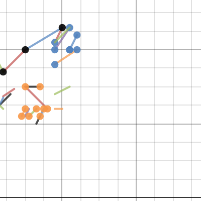 American Eagle Logo | Desmos