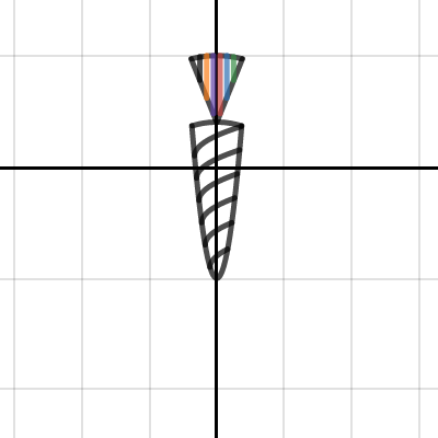 Carrot | Desmos