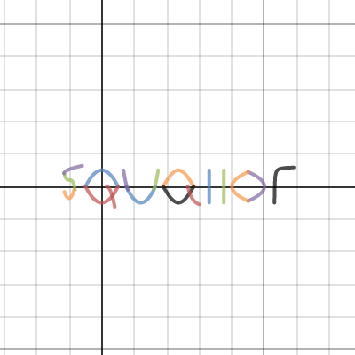 Function Assignment Owen | Desmos
