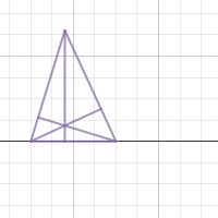 Orthocenter (Euler's Line) | Desmos