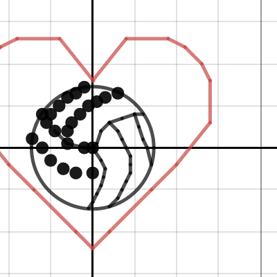 Desmos project | Desmos