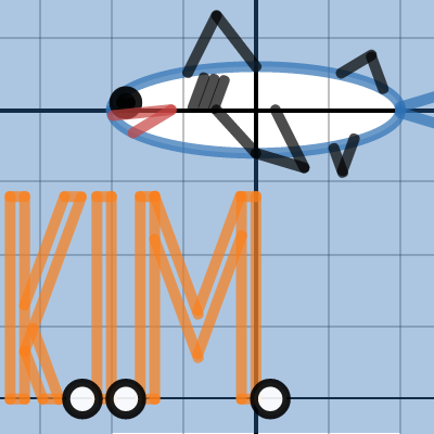 Shark Drawing| Desmos
