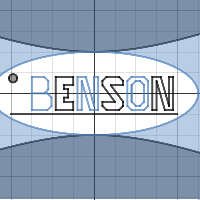 Block Name Project | Desmos