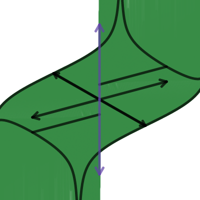 Split-complex signum | Desmos