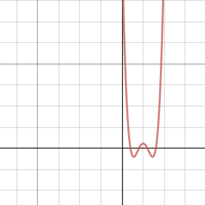 Maths A POLY. | Desmos