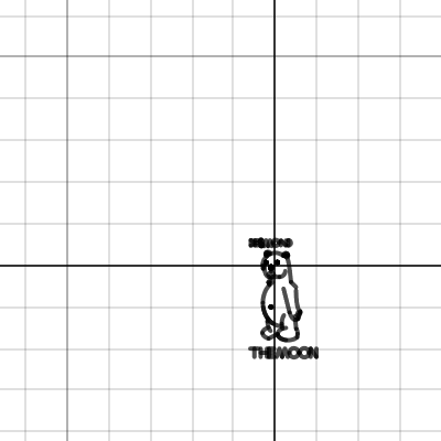 Desmond The Moon Bear | Desmos