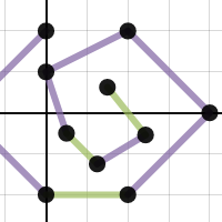 People Mover | Desmos